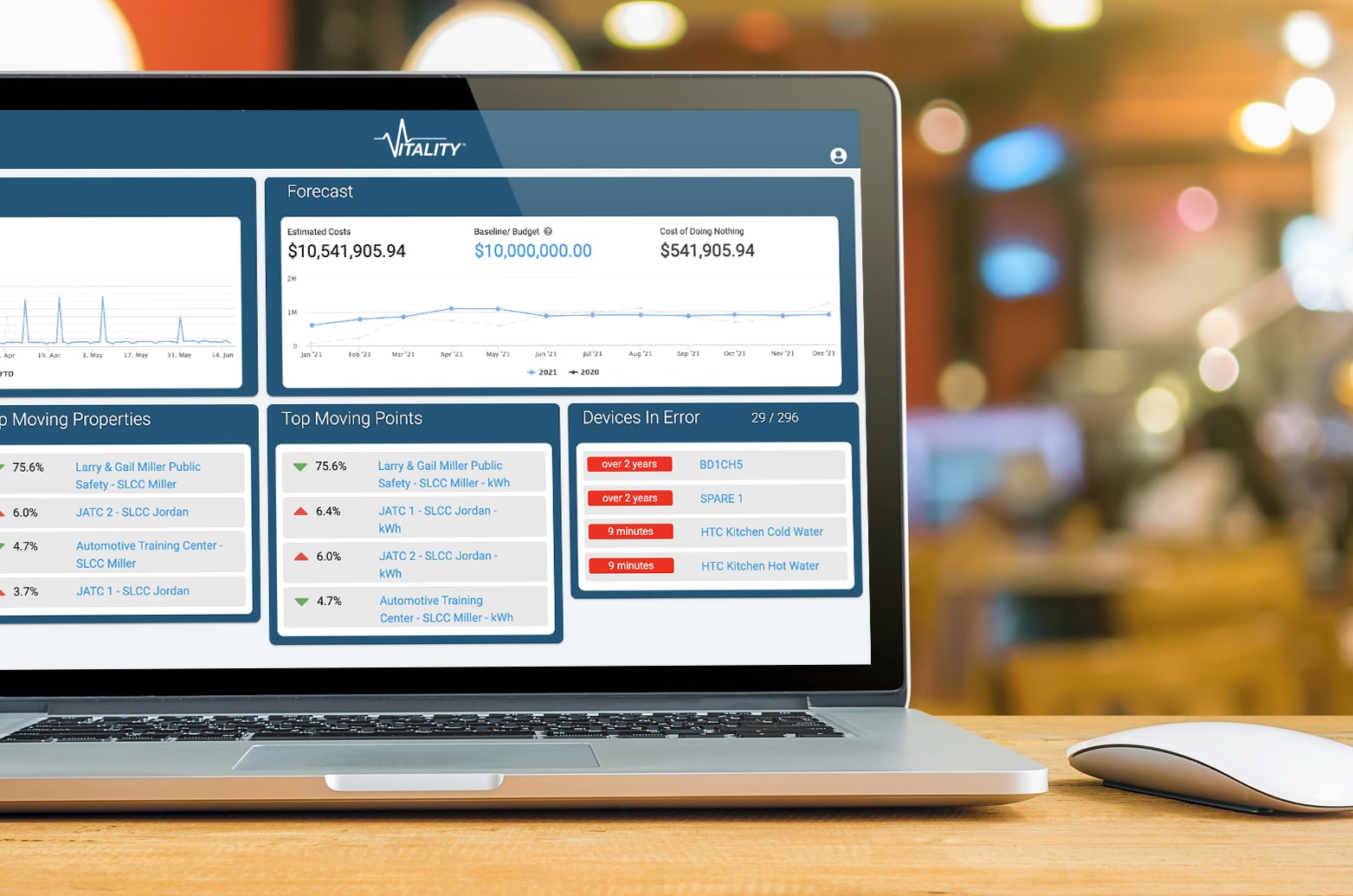 Energy Management Software | Building Management Software | Vitality