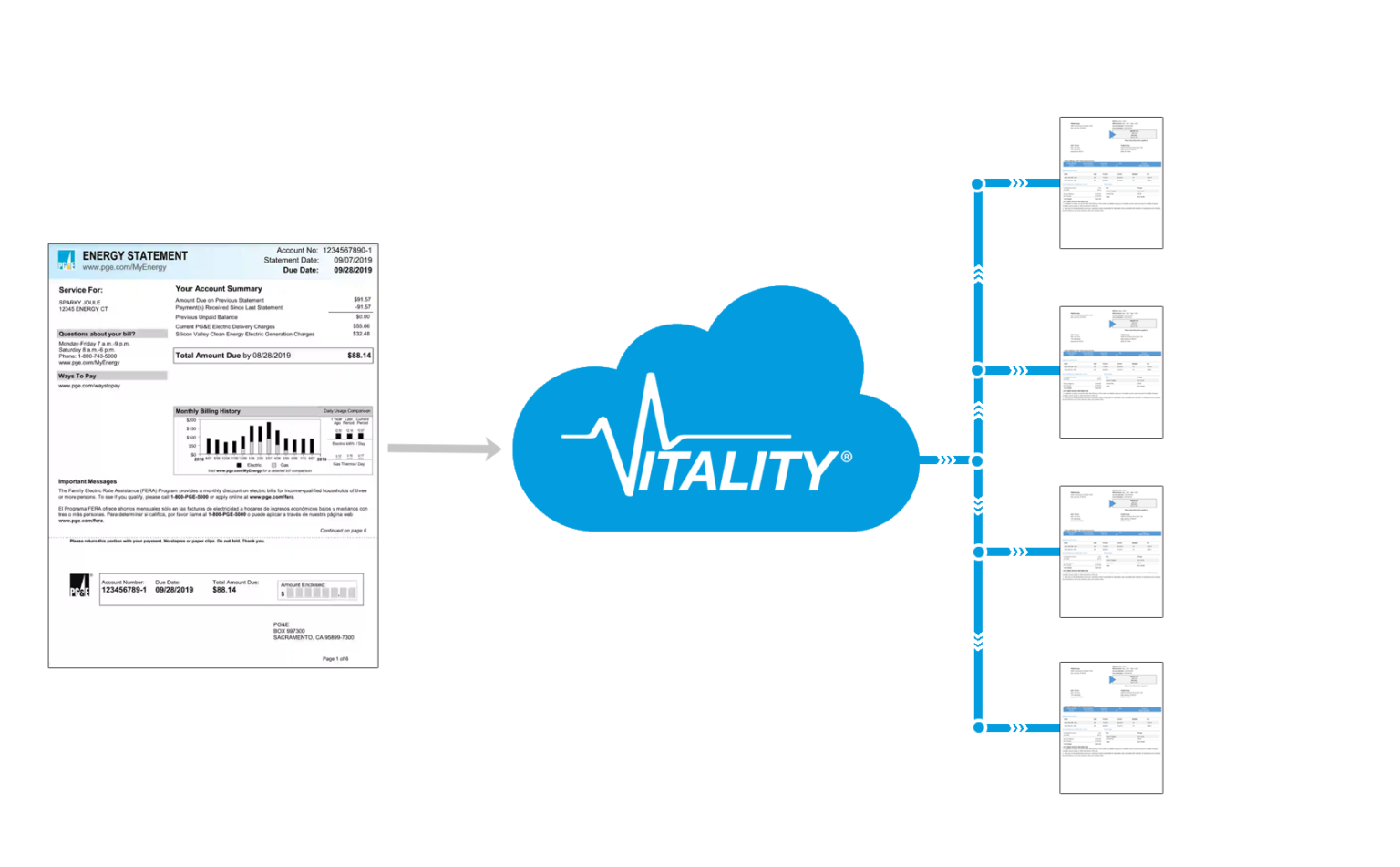 Utility Billing Software for Commercial and Multi-Family | Vitality